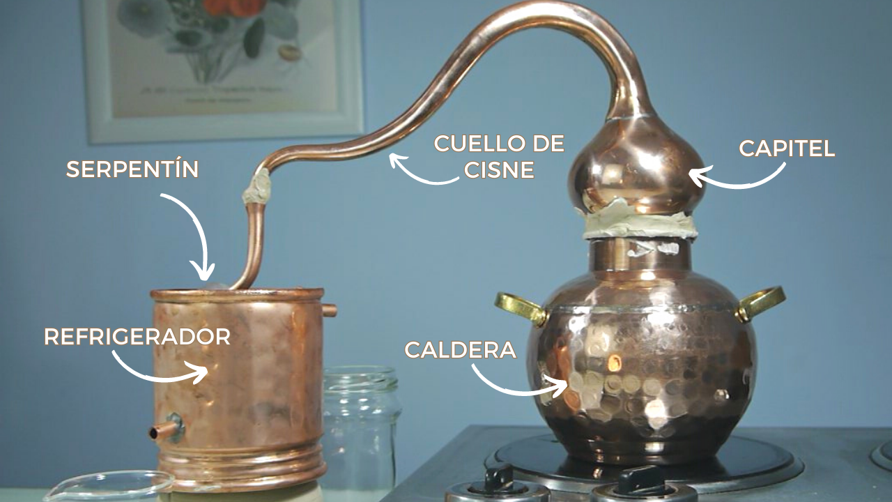Destilación con Alambique de Cobre. Hidrolato de Romero. - Zana tu mente
