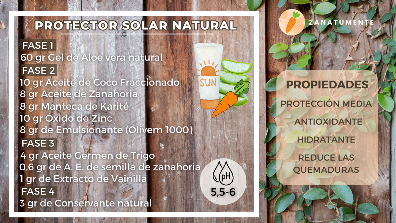 Cómo hacer Protector Solar Natural - Zana tu mente
