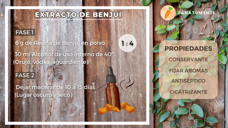 Tintura de Benjuí : Conservante natural y fijador de aromas - Zana tu mente